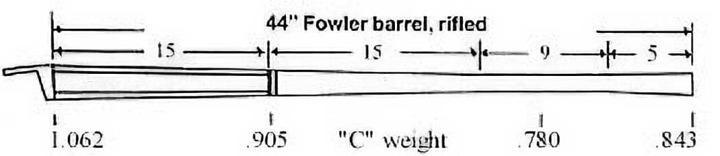 Fowler - Rifled - .50 Cal - C Wt - The Gun Works Muzzleloading Emporium